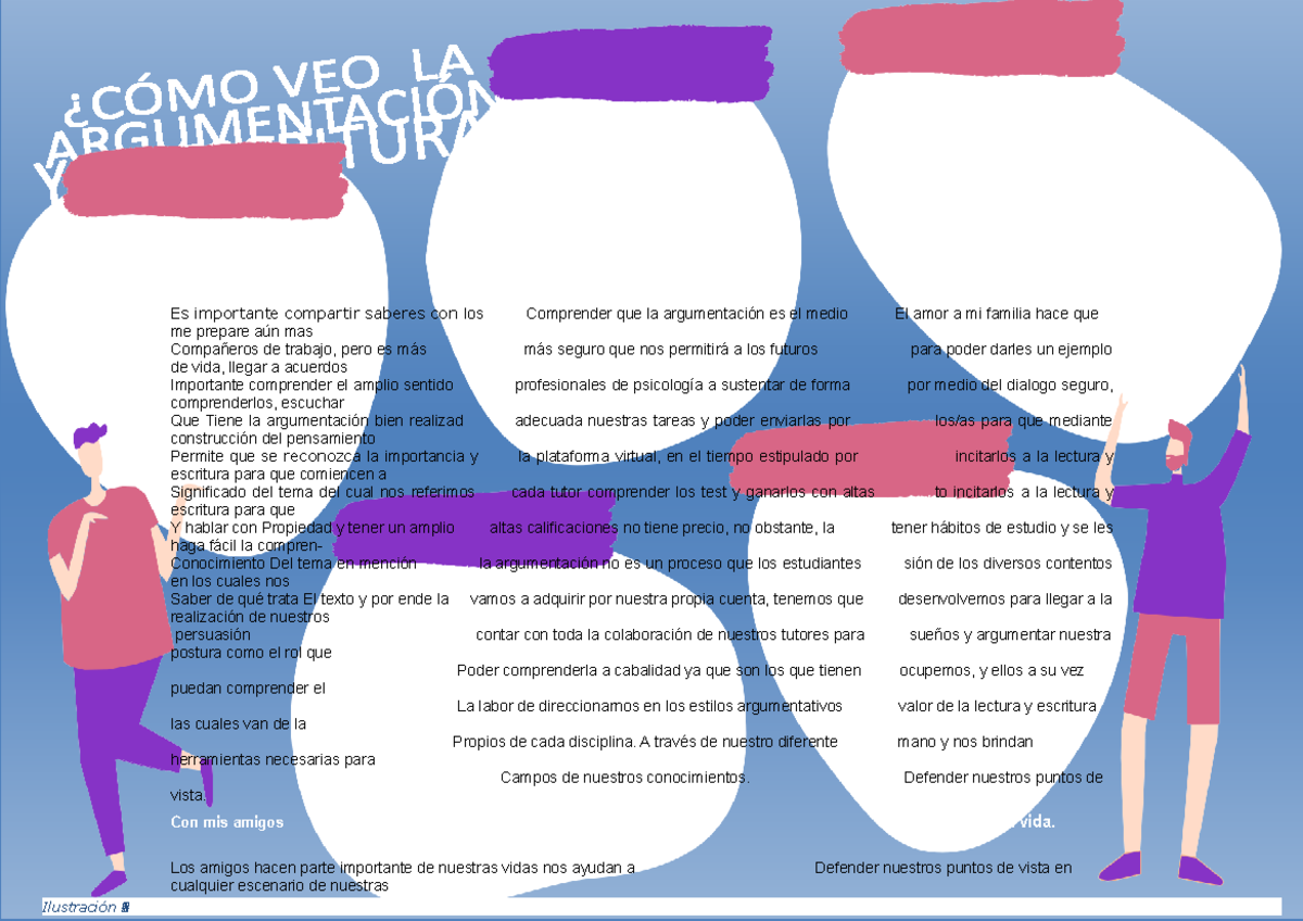 Actividad de cierre - Ahora, ¿cómo veo la argumentación y la escritura - En el Trabajo En el ...