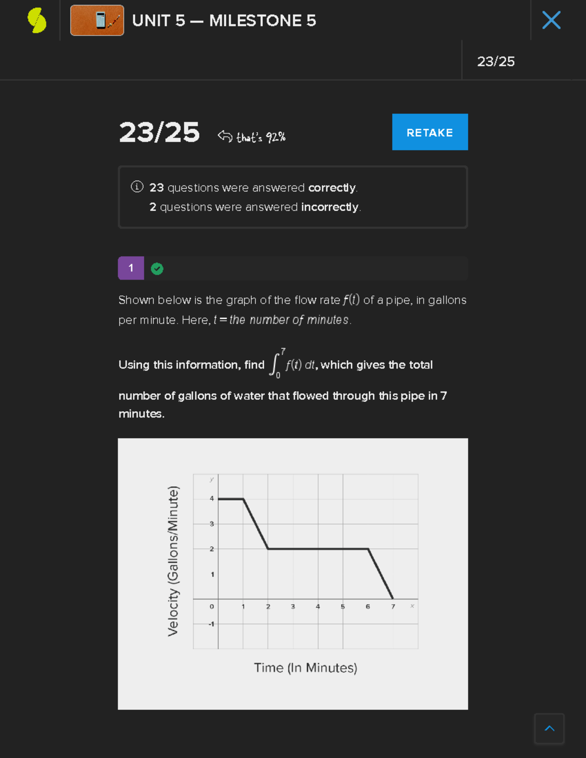 Sophia Calc Milestone 5 1 23 25 Thats 92 Retake 23 Questions Were Answered Correctly 2
