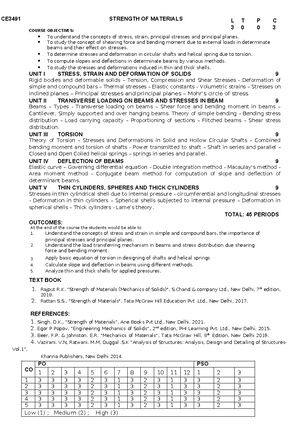 SOM Assignment 1 - Notes - Strength of Materials - Studocu