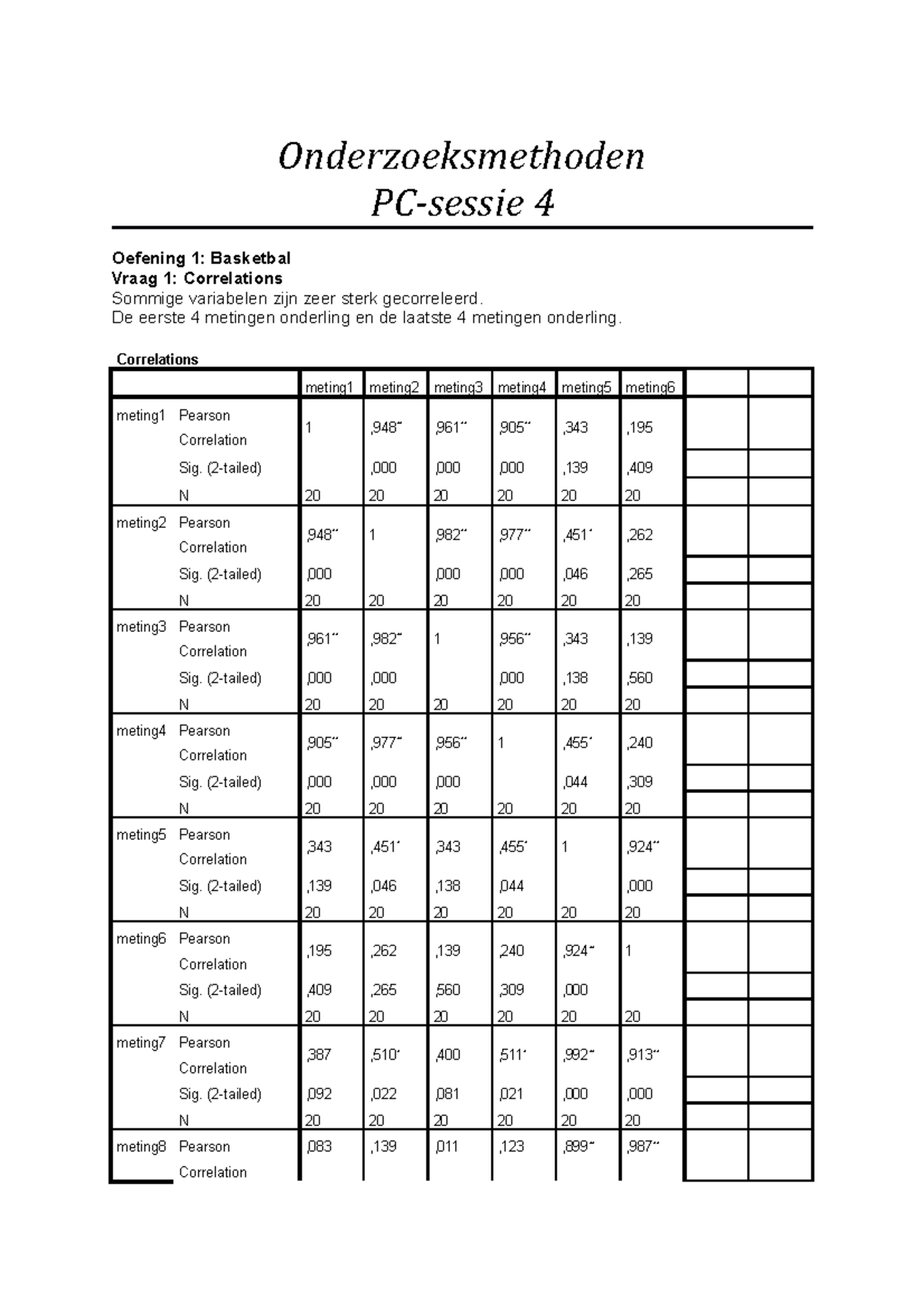 Practical - Onderzoeksmethoden pc-sessie 4 - Onderzoeksmethoden PC ...