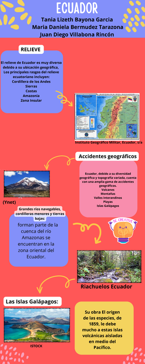 Actividad # 4 - Mod 2 - ACT 4 - Actividad N° 4: Desarrollo de un ...