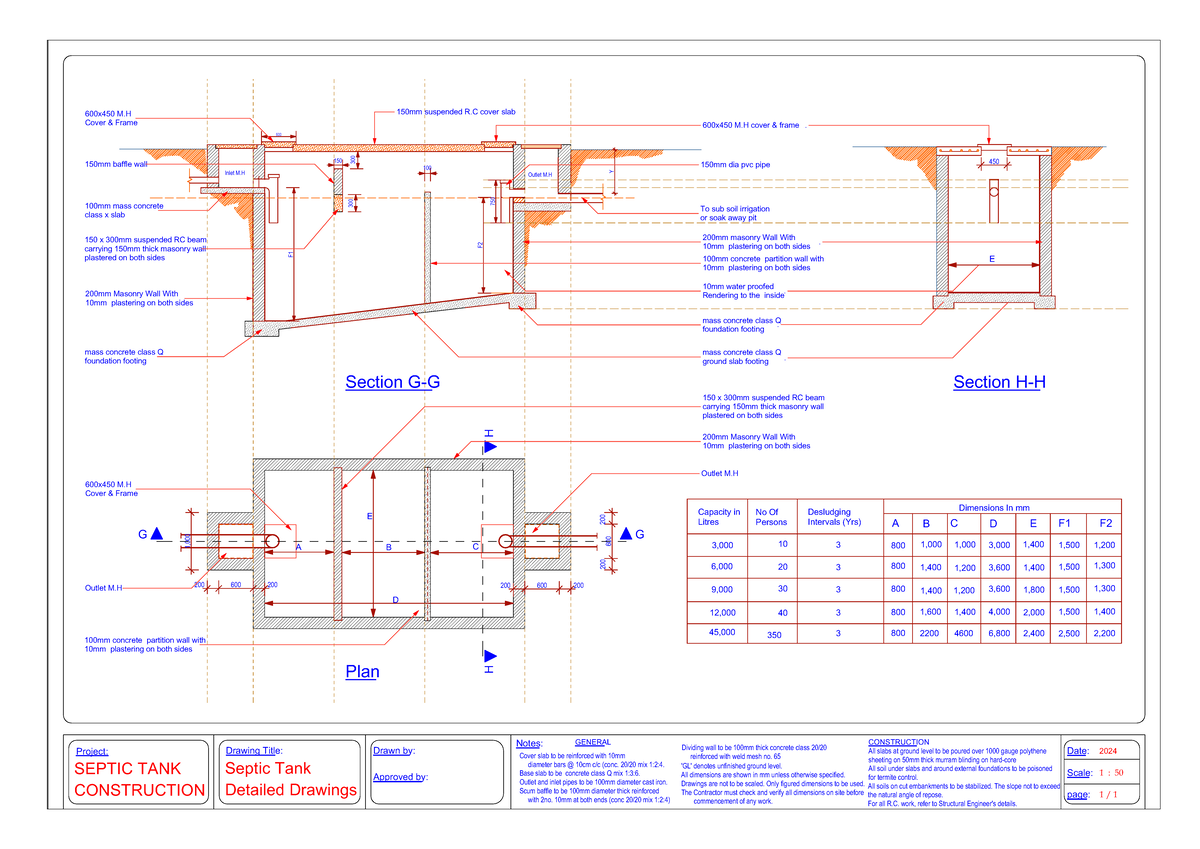 Septic Drawings - GSPublisherVersion 0.37. Scale: page: Approved by ...