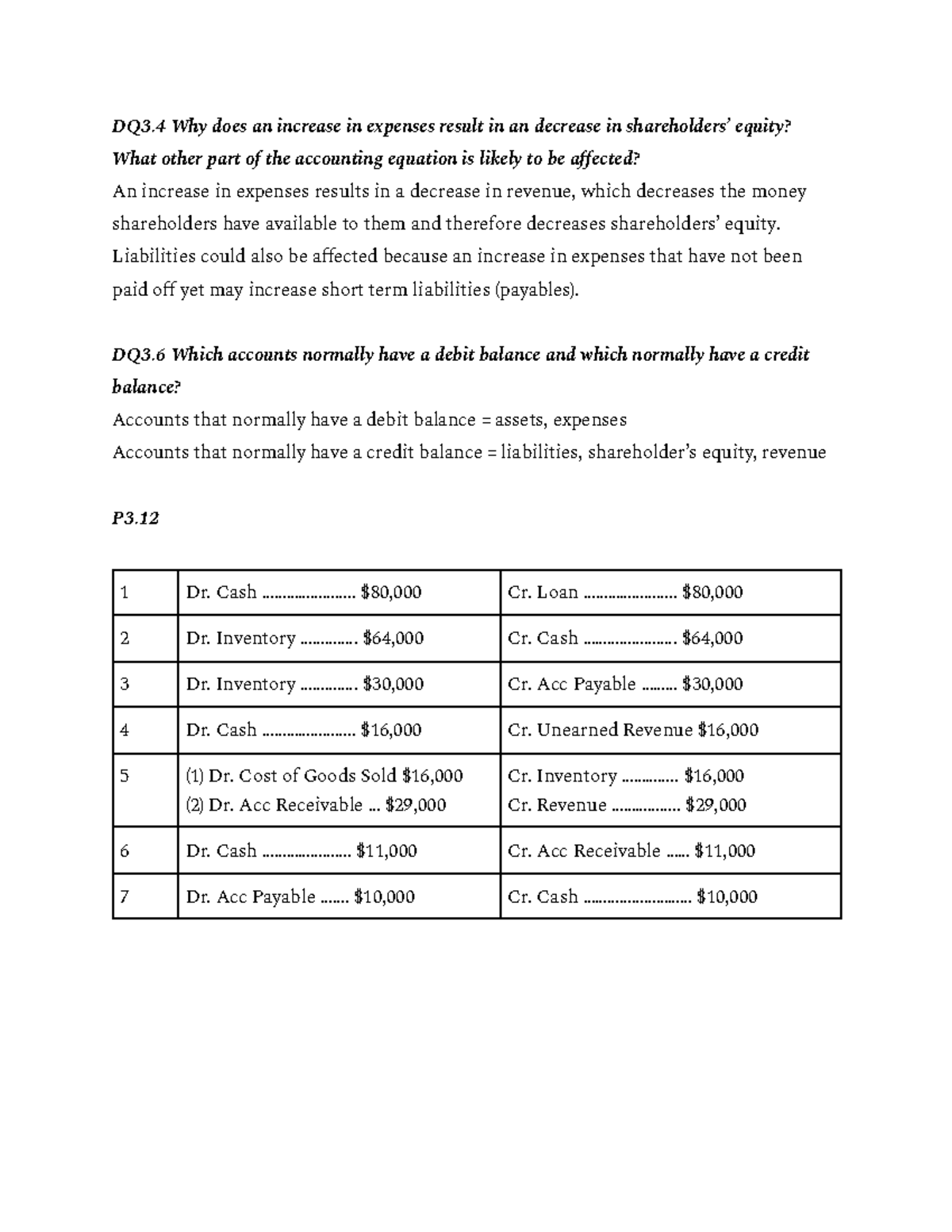 Week 3 - comm1140 tute qs - DQ3 Why does an increase in expenses result ...