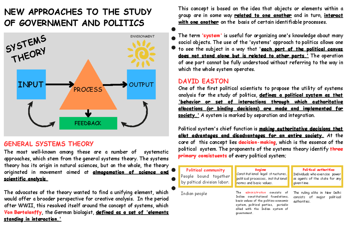 Comparative Politics lesson 3 reviewer - NEW APPROACHES TO THE STUDY OF ...