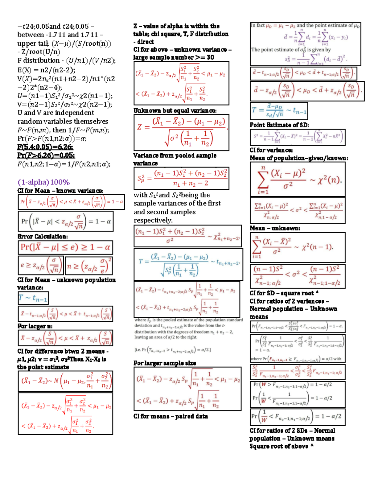 Cheat Sheet ST2334 Chapters 5 & 6 - −𝑡24;0 𝑡24;0 – between -1 and 1 – upper tail; (𝑋−𝜇)/(𝑆/root ...