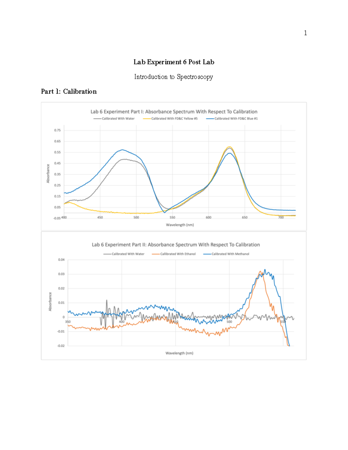 2022 Fall Lab Experiment 6 Post Lab - Name: Vivian Ting Lab Group: Aleena Imran, Simon Kim ...