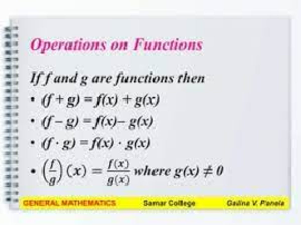 Images - a notes for general math 11. - Operations on Functions Iff and ...