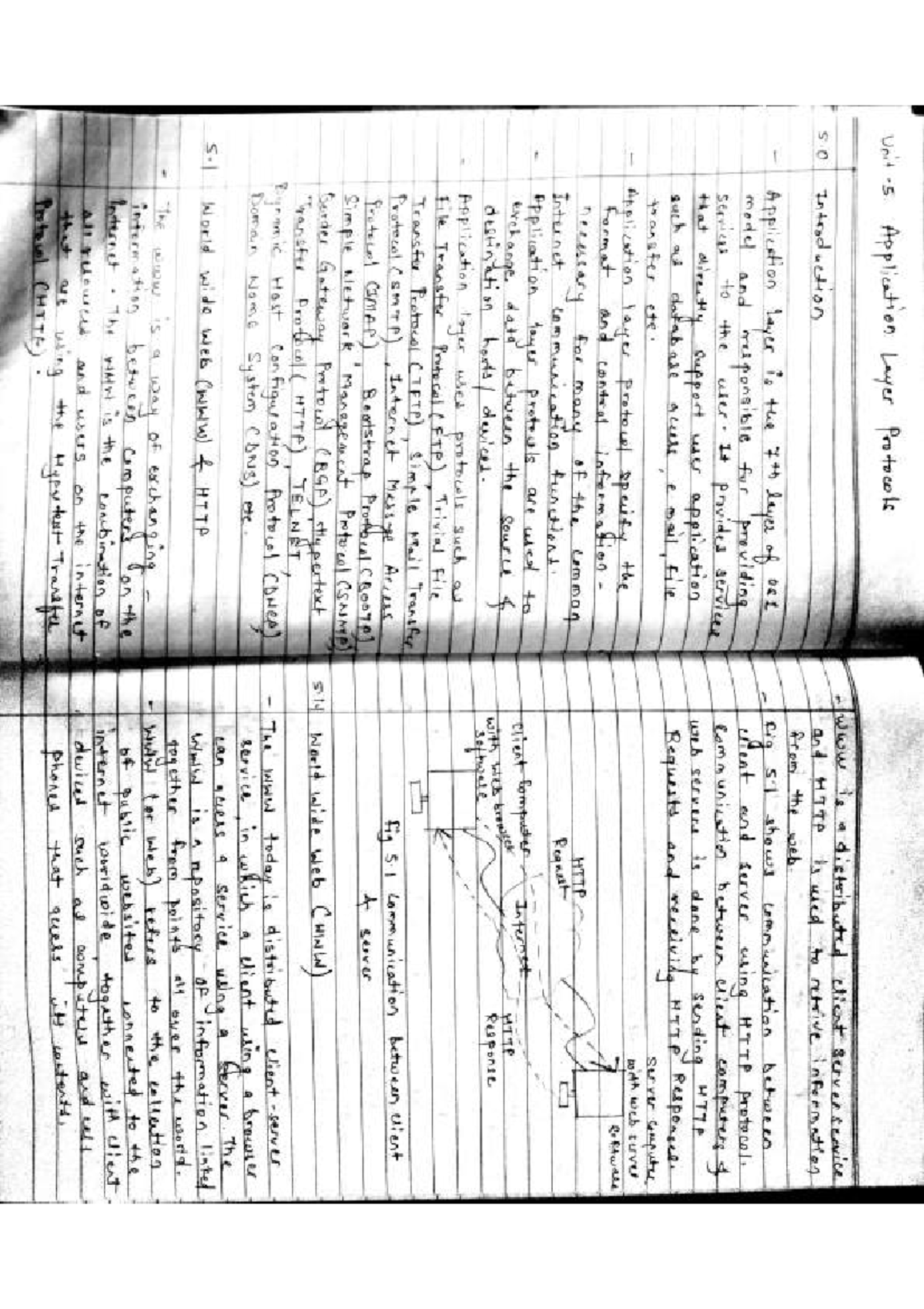 5 Syllabus Computer Engineering Studocu