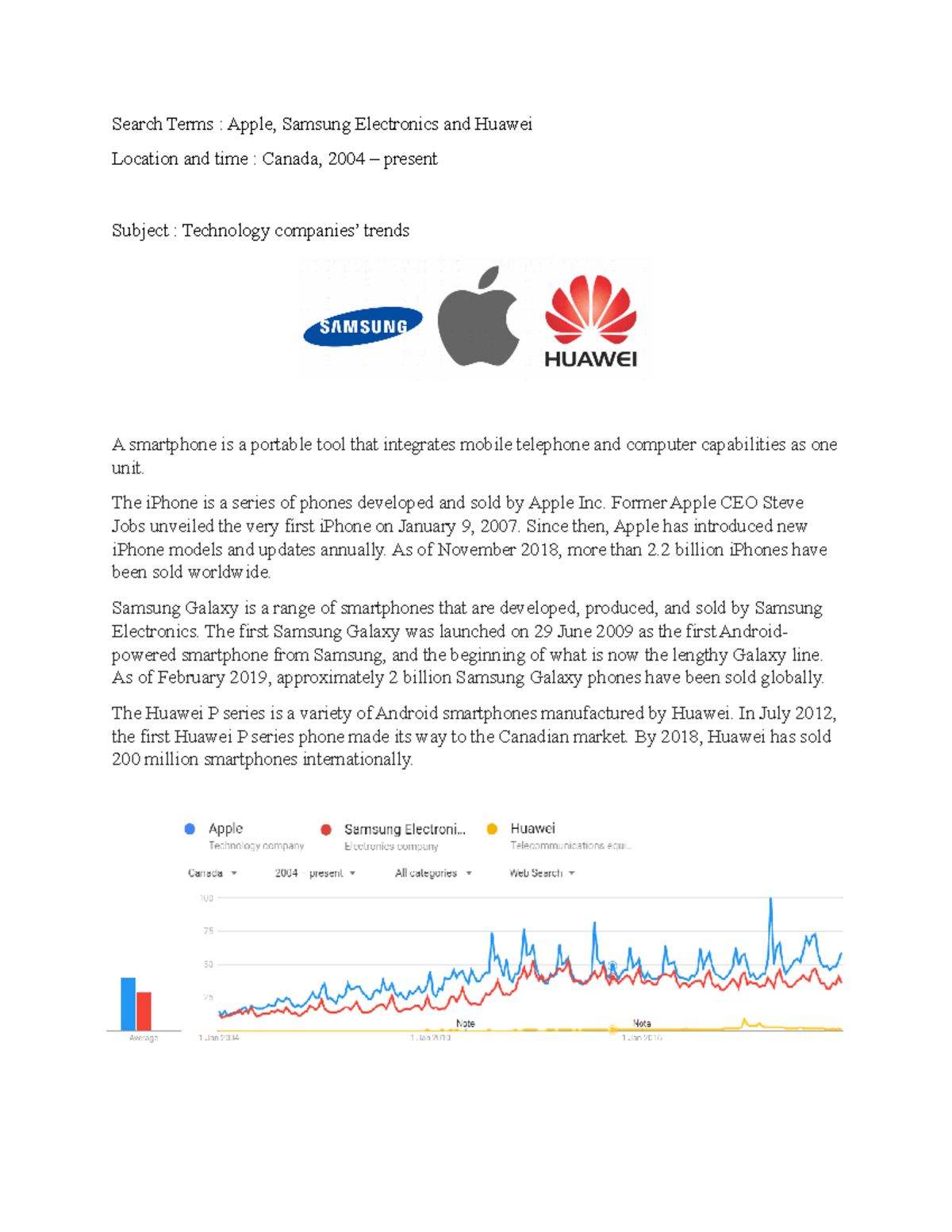 Report cover 1 Technology companies’ trends - Search Terms : Apple ...