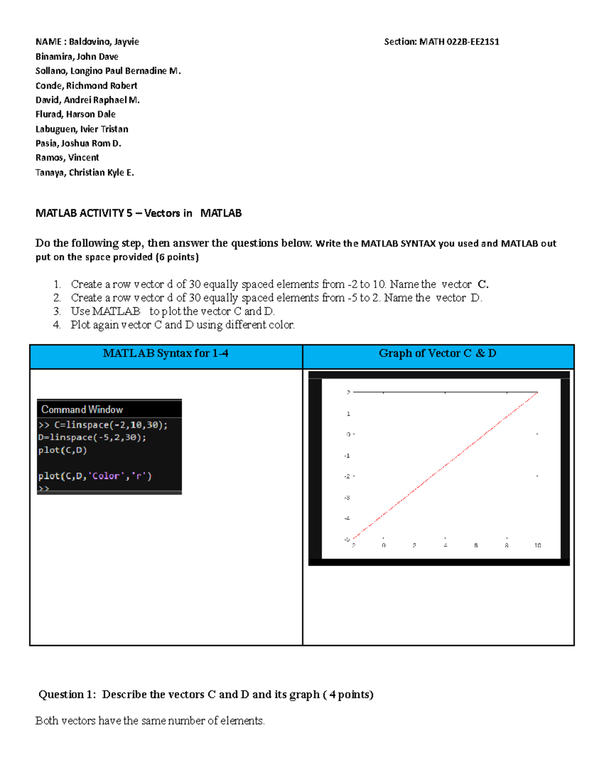 G2-Simulation Activity 5.2-Linear Independence and Spanning Vectors in Matlab - NAME : Baldovino ...