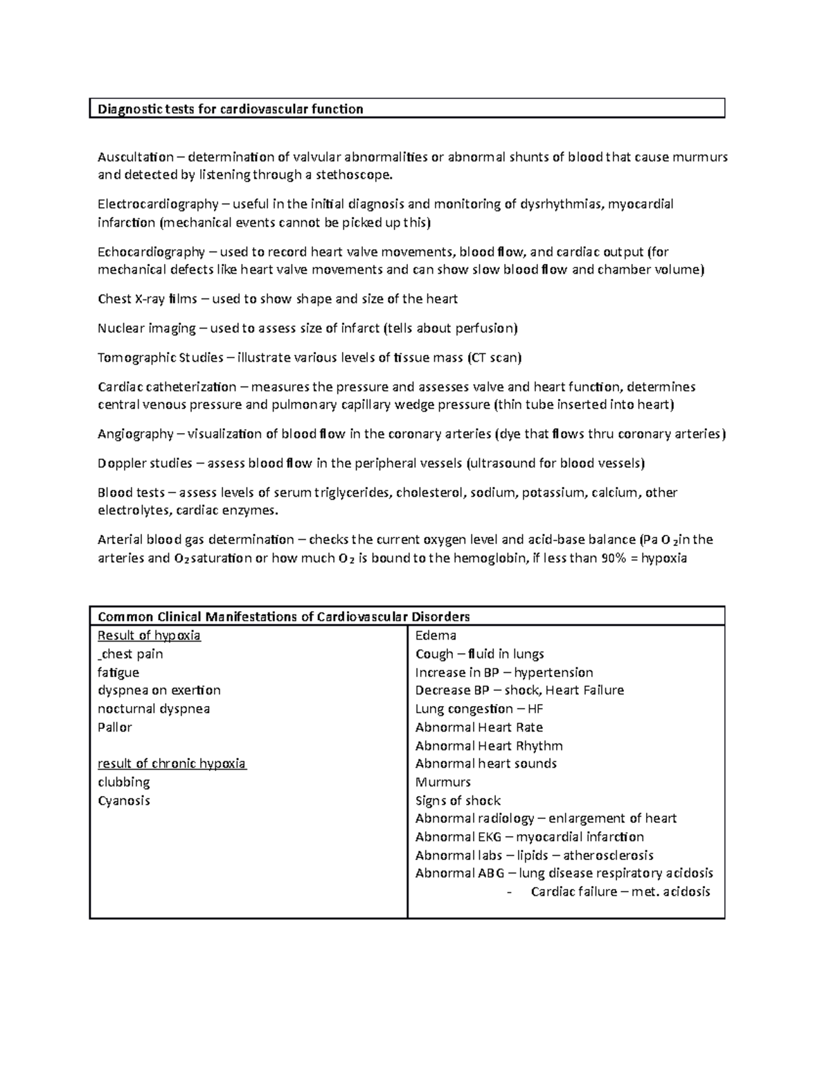 Chapter 12 notes - Diagnostic tests for cardiovascular function ...