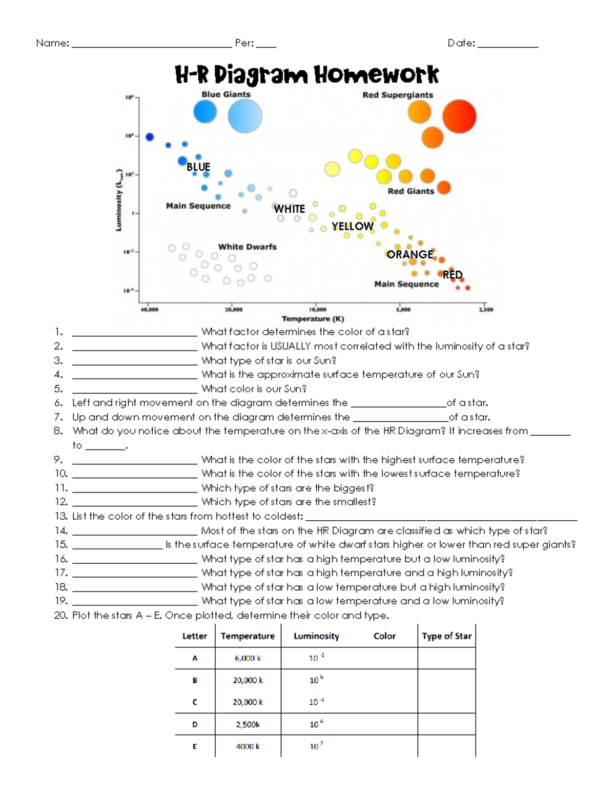 HR Diagram HW ( Updated 2018 ) - Name ...