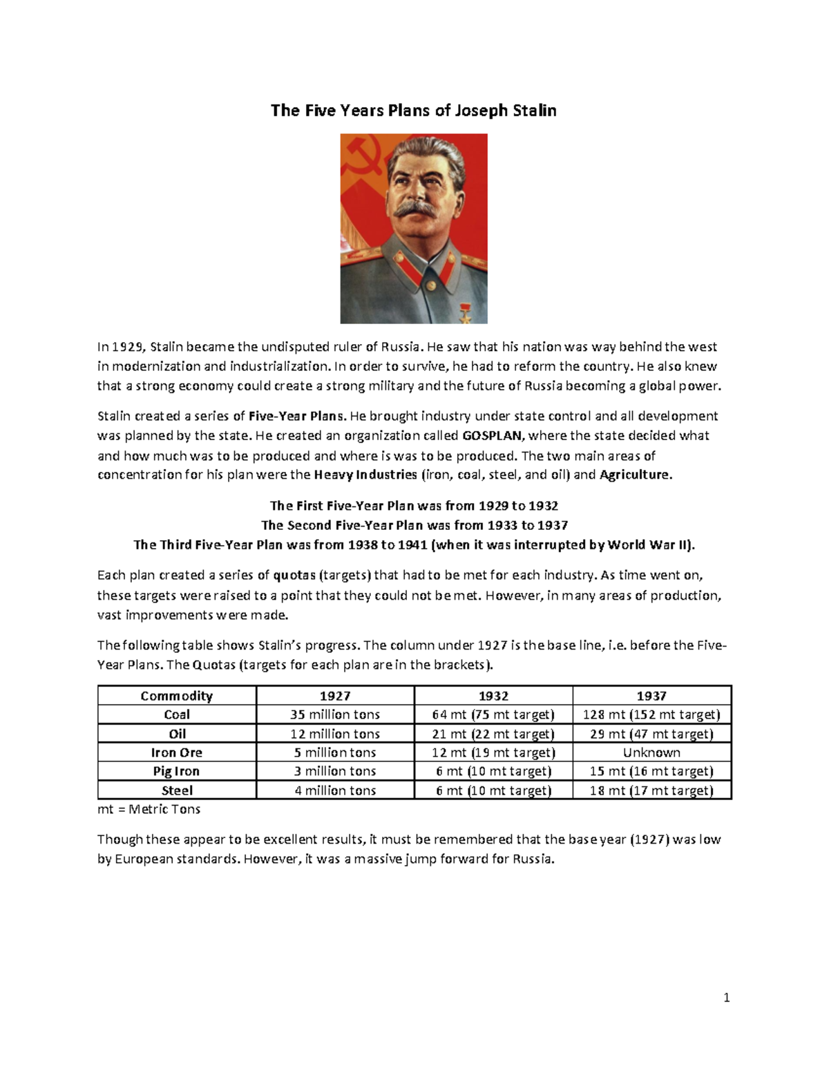 Hist gr11 Stalin s 5 year Plans Essay The Five Years Plans Of Joseph