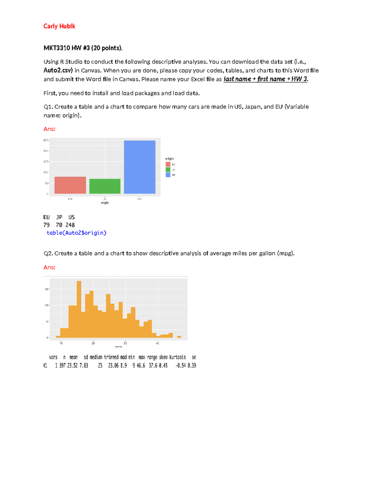 Carly Hubik HW 3 - HW from STAT 3090 - Carly Hubik MKT3310 HW #3 (20 ...
