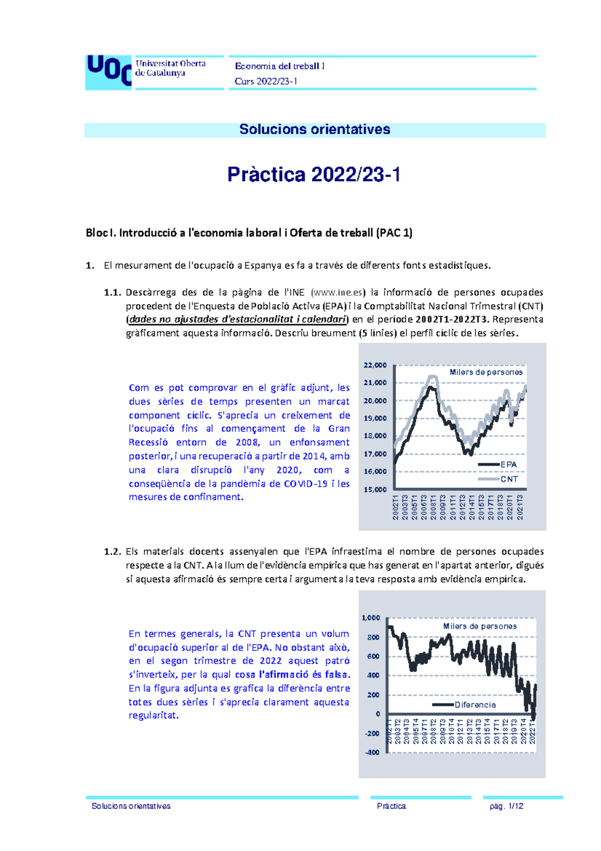 21314 Solució Pràctica - Curs 2022/23- Solucions orientatives Pràctica 2022/23- Bloc I ...