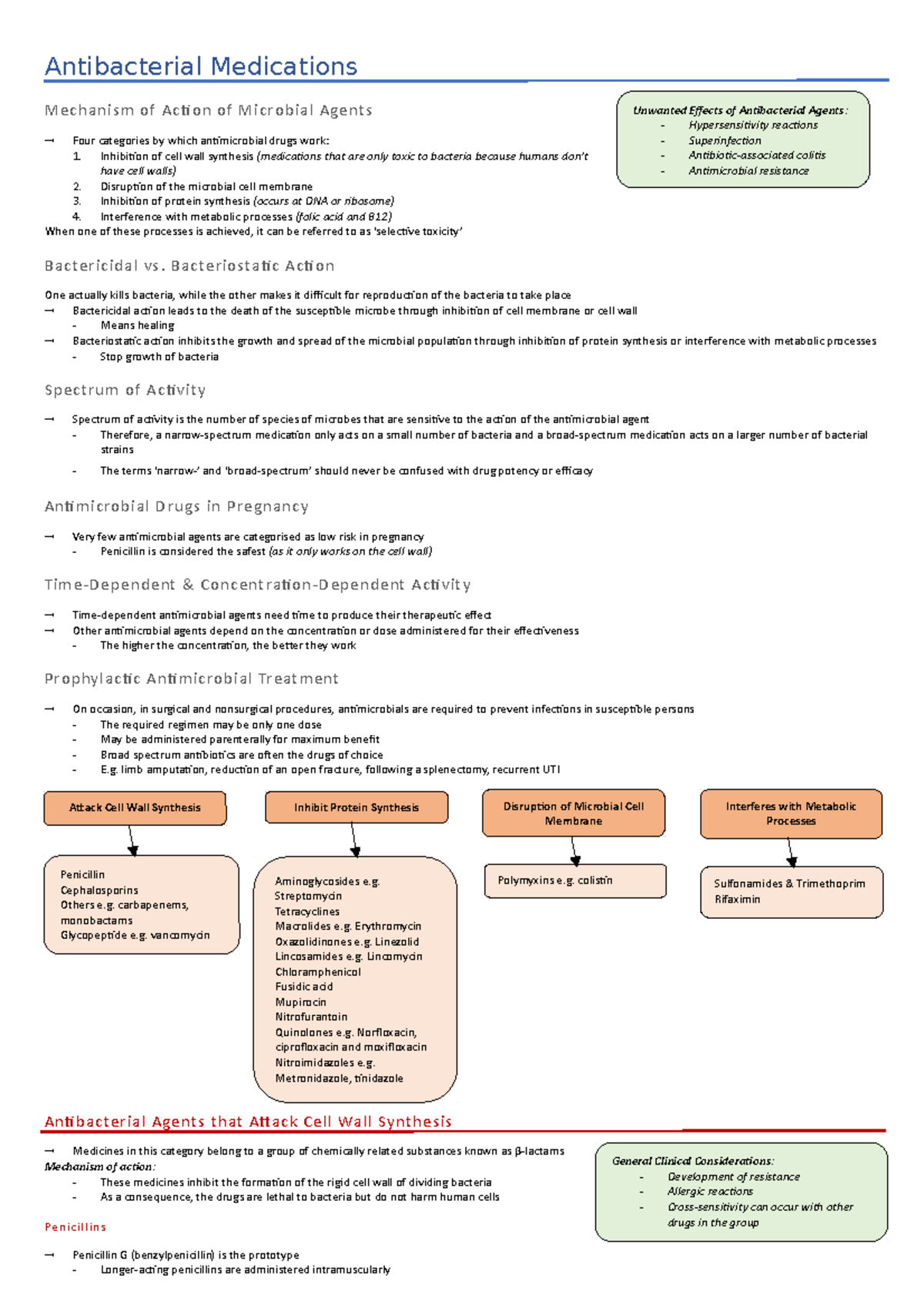 Q3 Medication Summary - Exam practice - CHI446 - Murdoch - Studocu