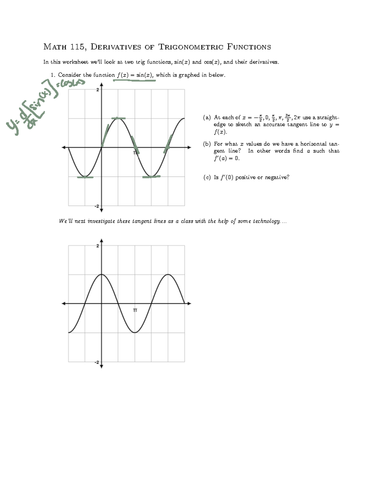 Derivatives Of Trig Functions 2022 - Math 115, Derivatives of ...