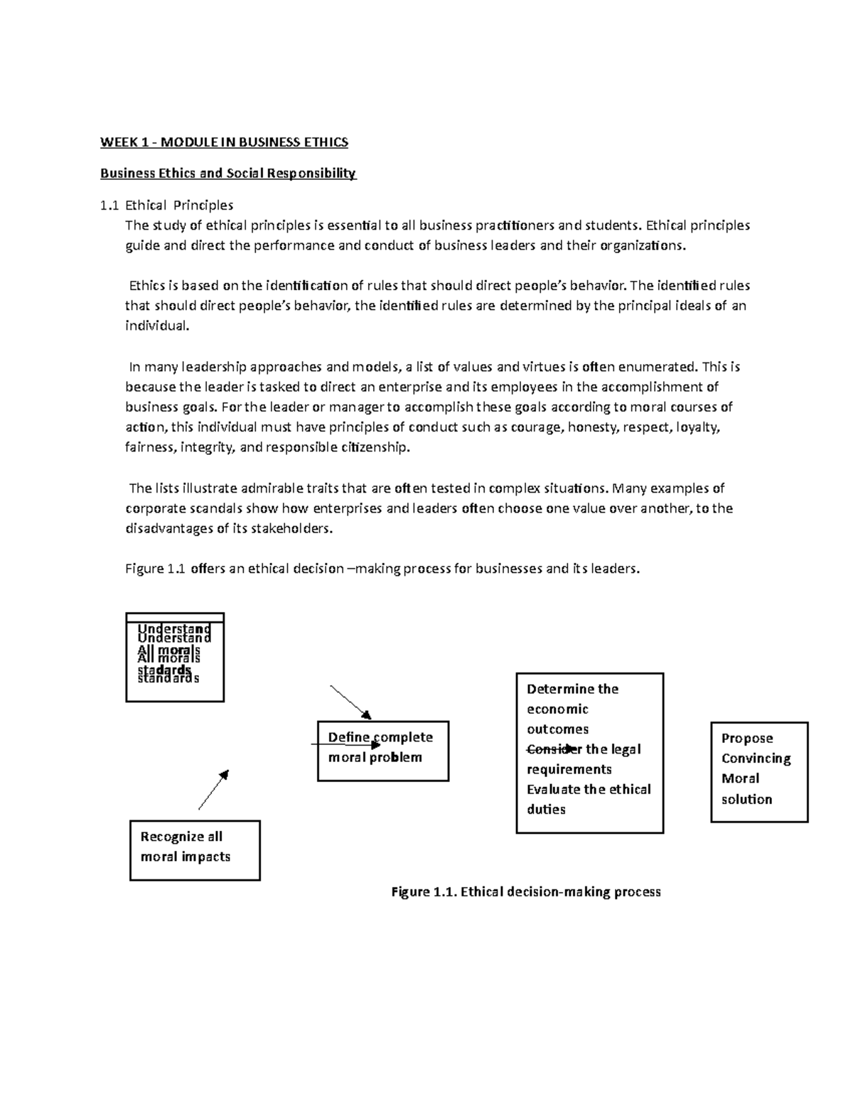 WEEK 1 - Concepts and introduction of Business Ethics - WEEK 1 - MODULE ...