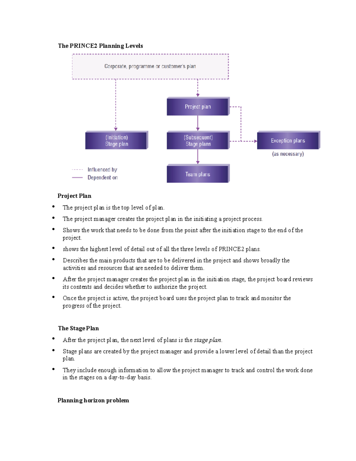 PMO201 Lecture 6 - The PRINCE2 Planning Levels Project Plan The project ...