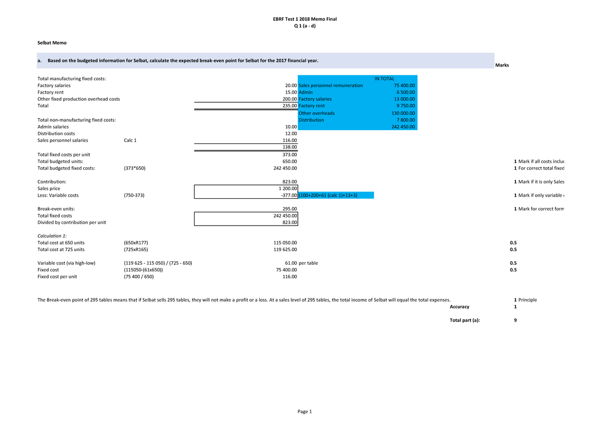 2018 Test 1 - Memo - test 1 2018 test paper - Q 1 (a - d) Selbat Memo ...