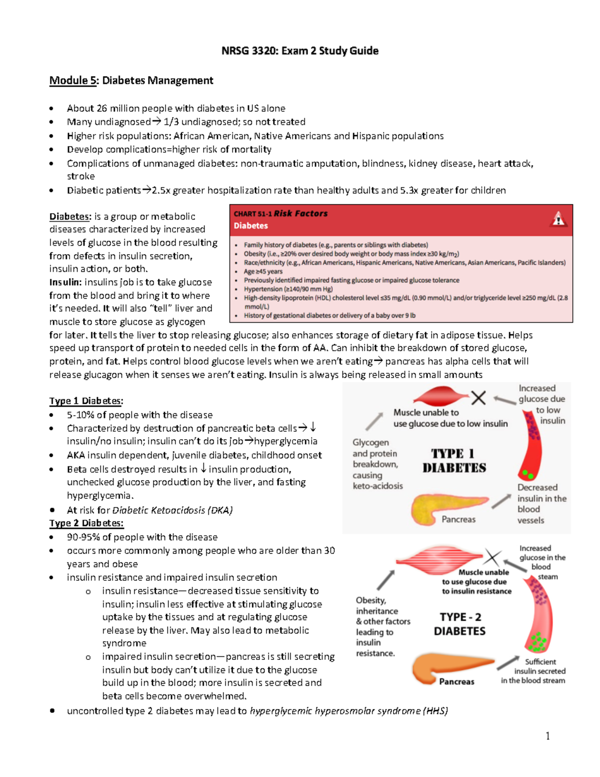 EXAM 2 notes for adult health 1 include mod 5-7 - NRSG 3320: Exam 2 ...