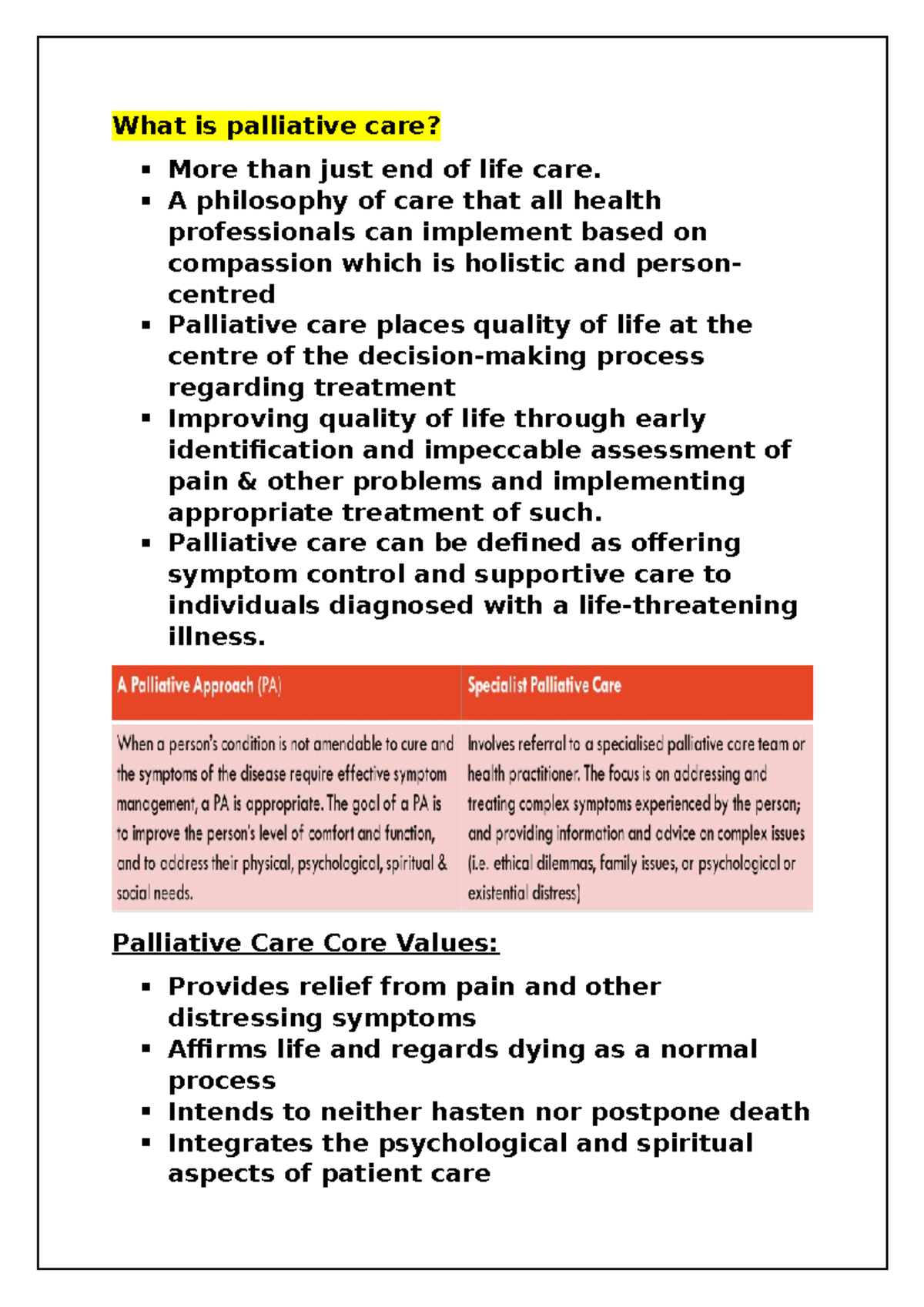 Complete NURS3012 Exam Notes - What is palliative care? More than just ...