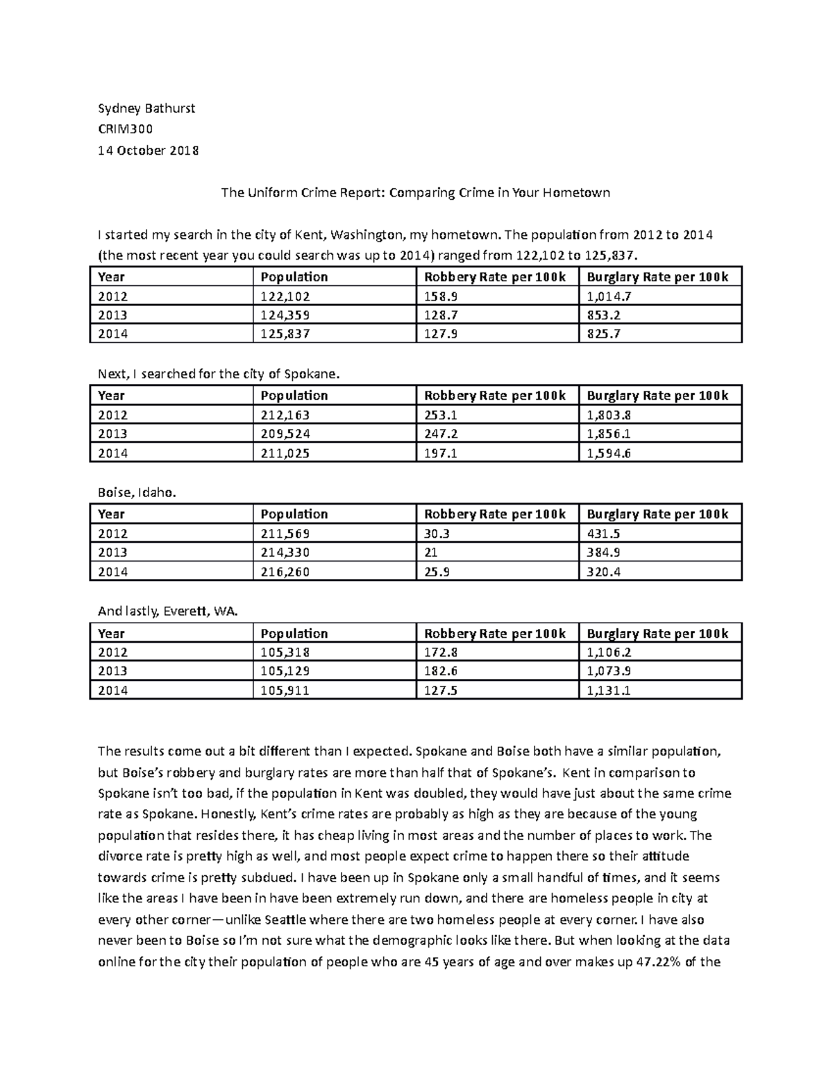 Uniform Crime Report - The population from 2012 to 2014 (the most ...