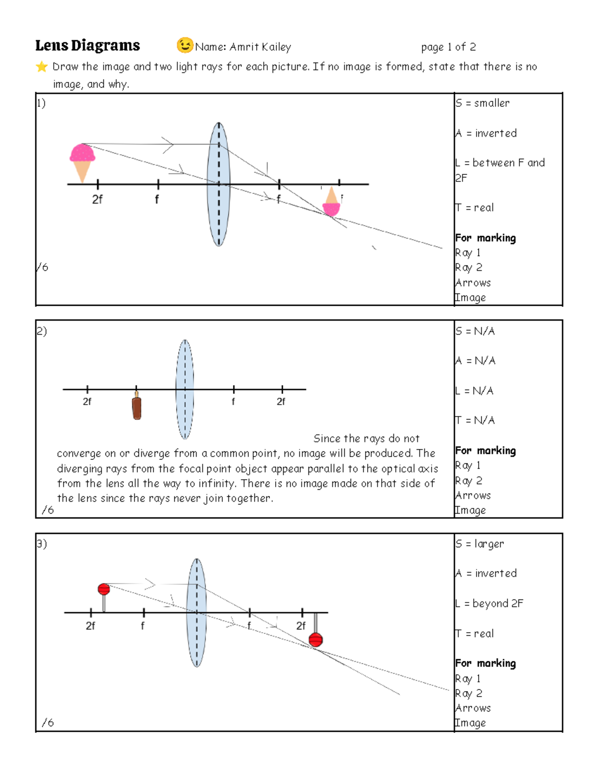 Lens diagrams - If no image is formed, state that there is no image ...