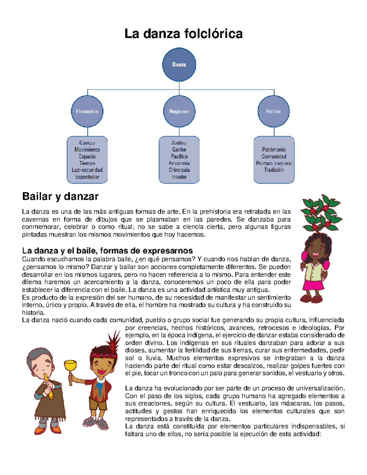 Edufisica La danza folclórica - La danza folclórica Bailar y danzar La ...