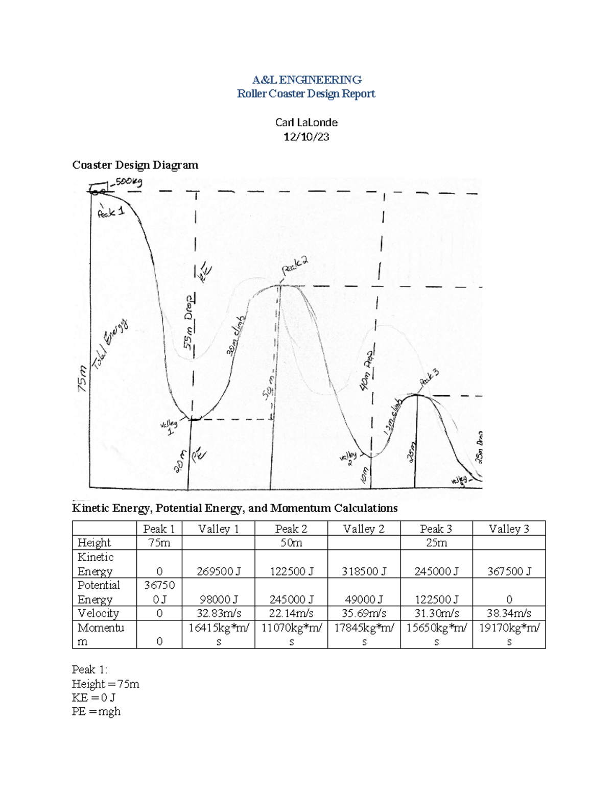 PHY 150 Project Three Roller Coaster Design Report - La Londe - A&L ENGINEERING Roller Coaster ...