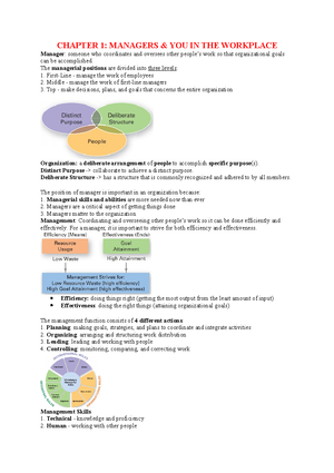 Notes-pm - Summary Principle of Management - CHAPTER 1 to management 1 ...