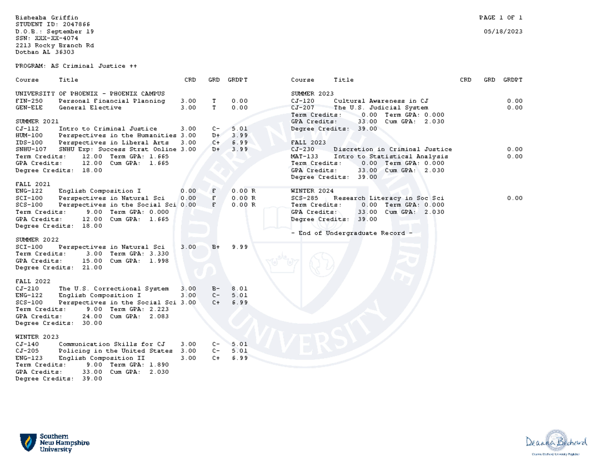 8a64f2a7 72d4 4cf2 82af 009f12fad999 - 2213 Rocky Branch Rd PROGRAM: AS ...
