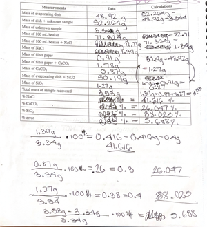 Chemistry 1 Lab Final Review - Accuracy difference between your ...