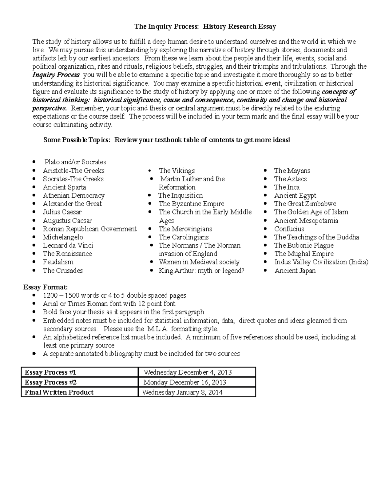 The inquiry process essay topics - The Inquiry Process: History ...