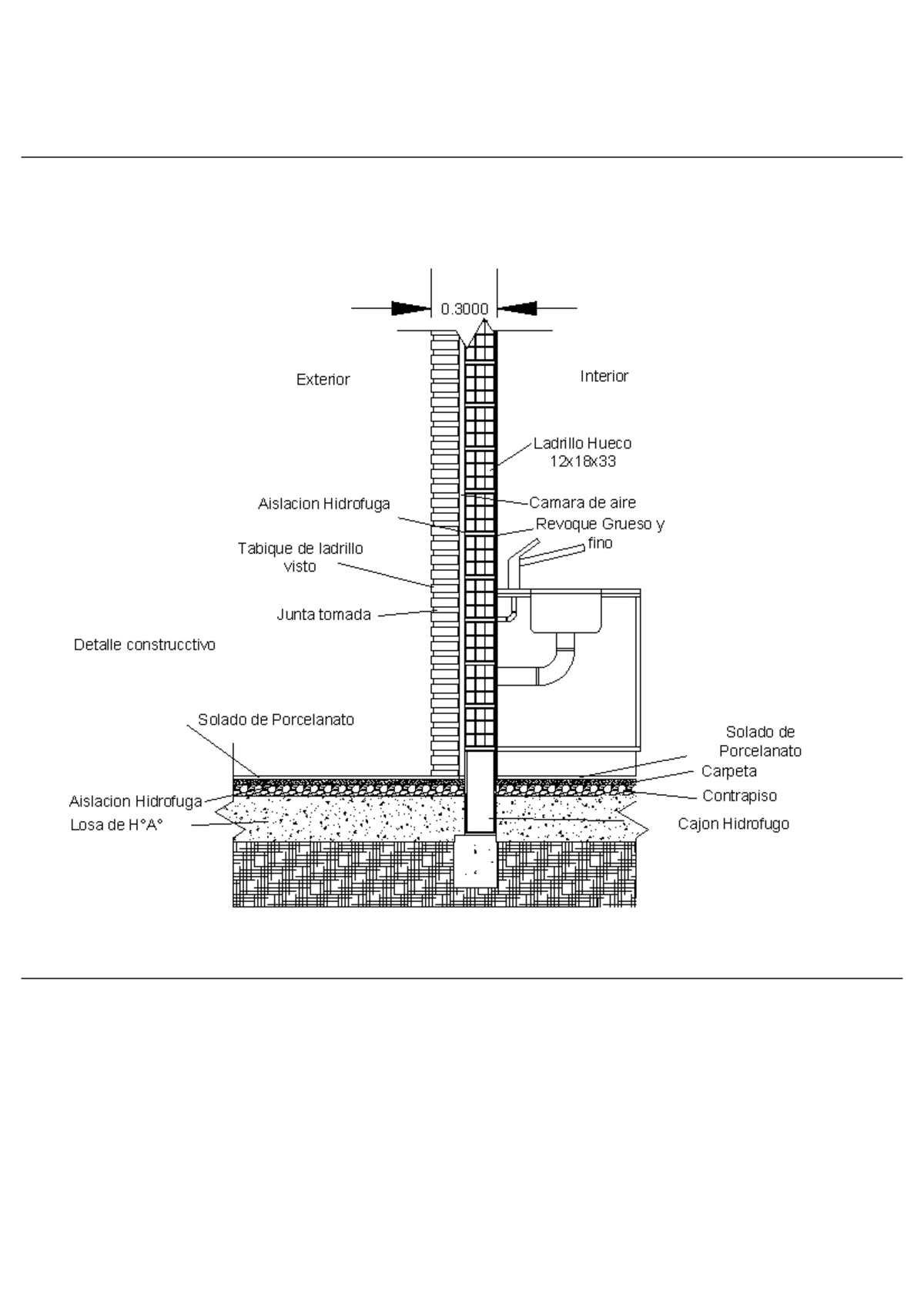 detalle constructivo - Introduccion Tipos Constructivos - Revoque ...