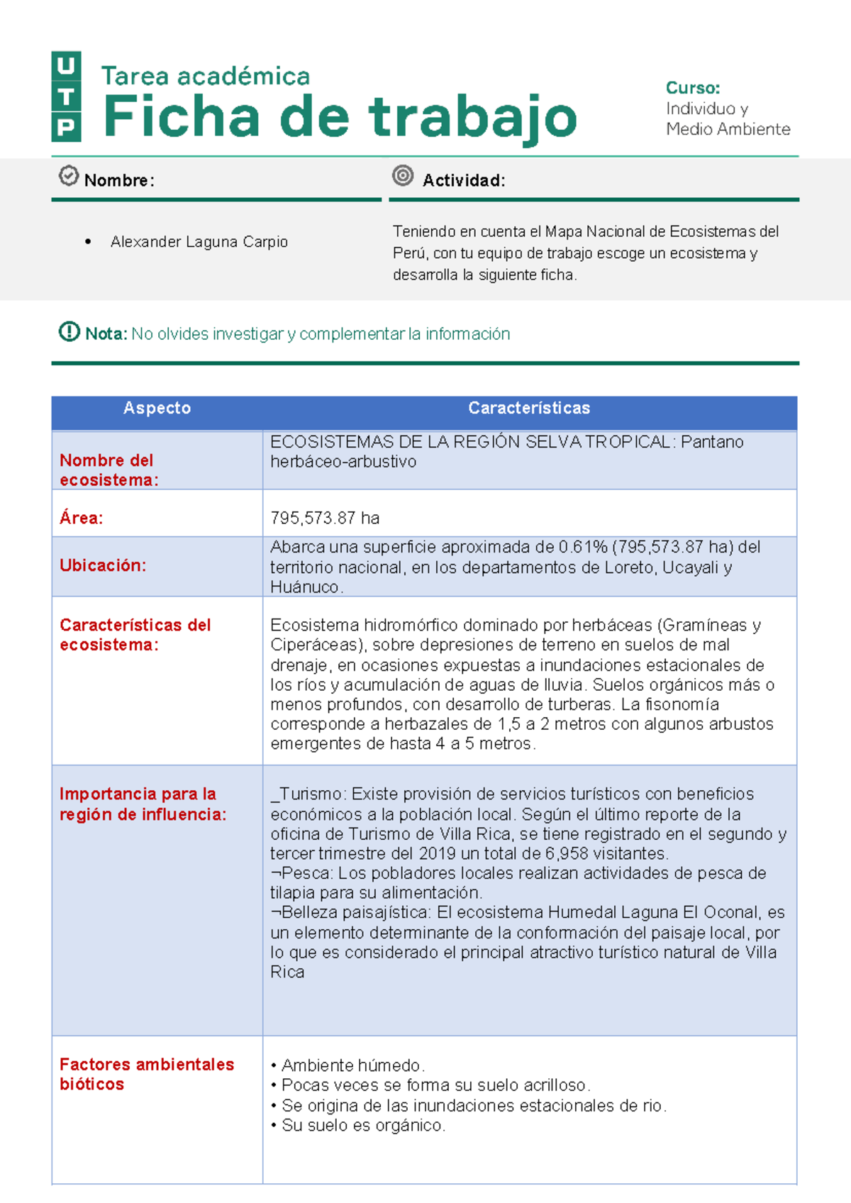 Alexander Laguna Carpio TS2 - Nombre: Actividad: Alexander Laguna ...