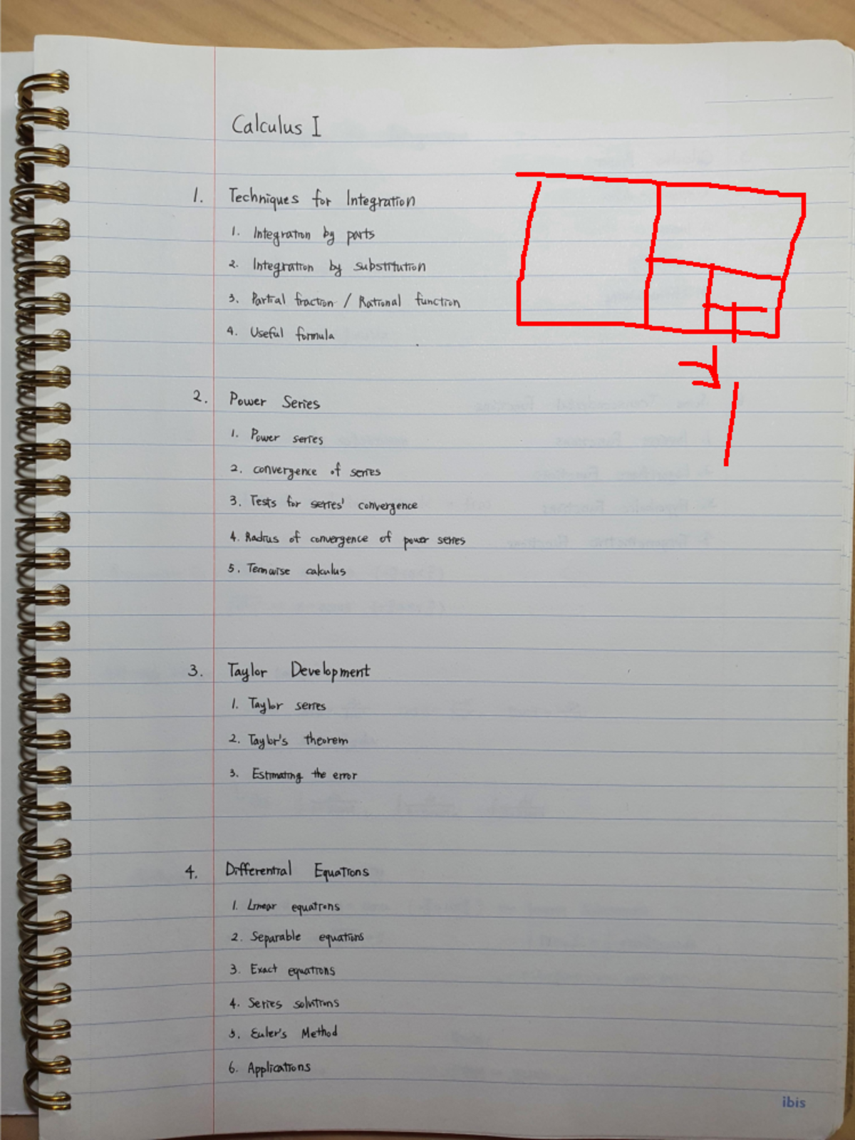 Calculus 1 Lecture Note Summary - Calculus I - Studocu