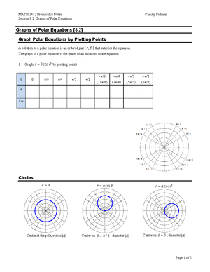 [Solved] a Squares with sides of length x are cut out of each corner of ...