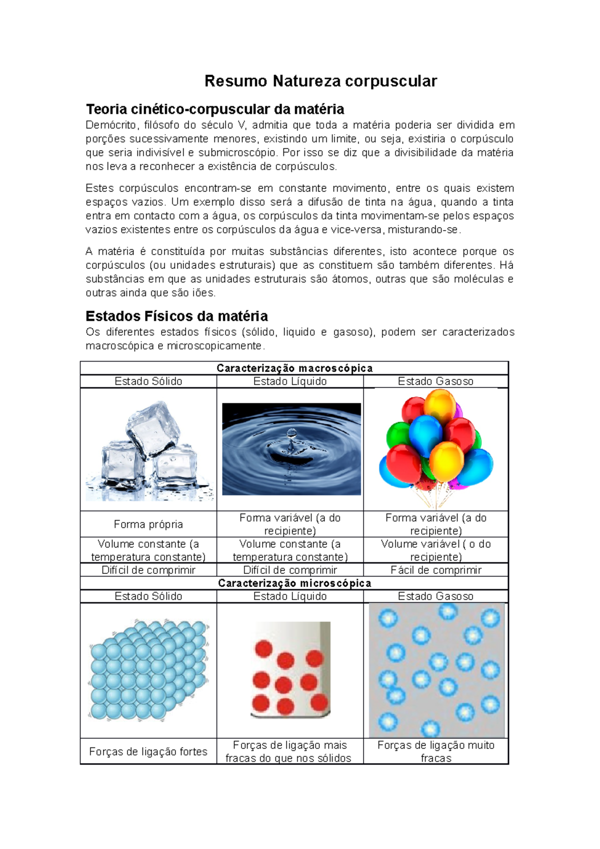 Resumo Natureza corpuscular - Resumo Natureza corpuscular Teoria ...