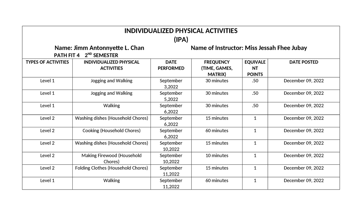 Individualized Physical Activities - INDIVIDUALIZED PHYSICAL ACTIVITIES ...
