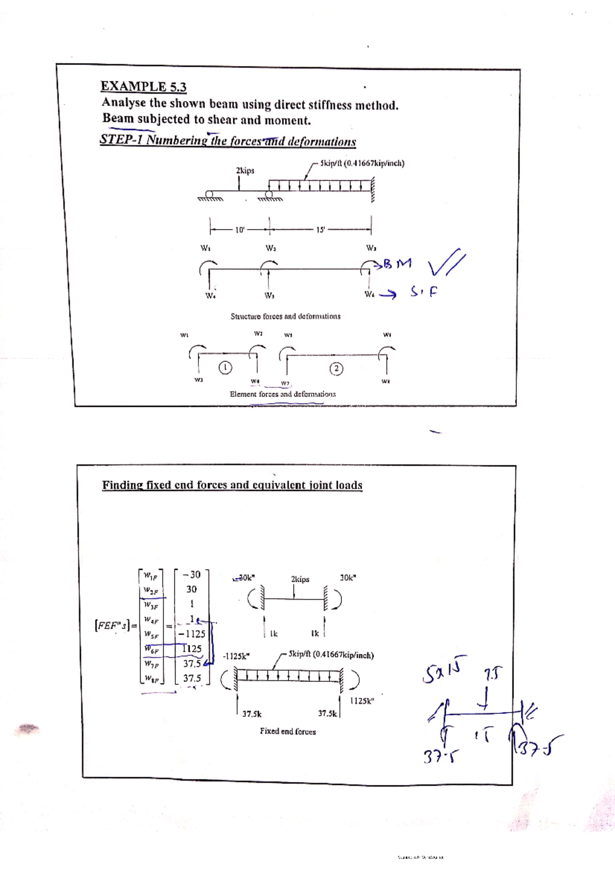 Beam Analysis (SMM)-Finals. This is great course. - mechanisc of material - Studocu