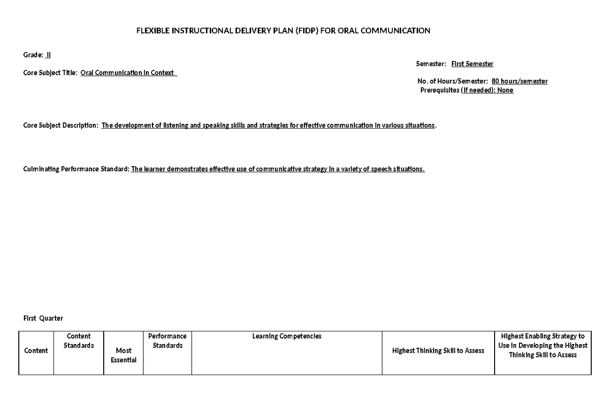 FIDP Oral 2 - vnvnvn - FLEXIBLE INSTRUCTIONAL DELIVERY PLAN (FIDP) FOR ...