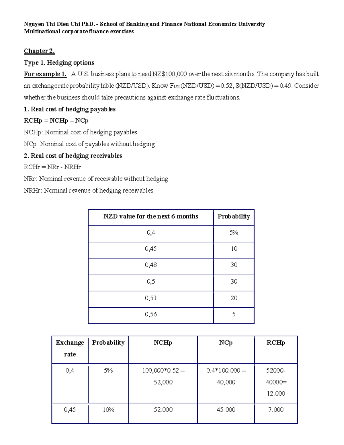 MNC-exercises-copy - About exercise finacial analysis - Multinational ...