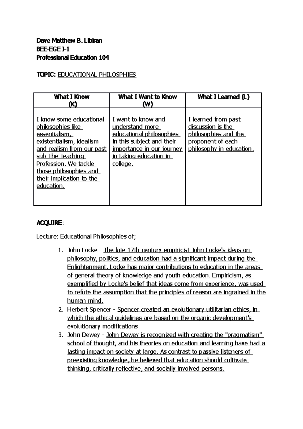 Activit #1 Professional Education 104 - Dave Matthew B. Libiran BEE-EGE ...