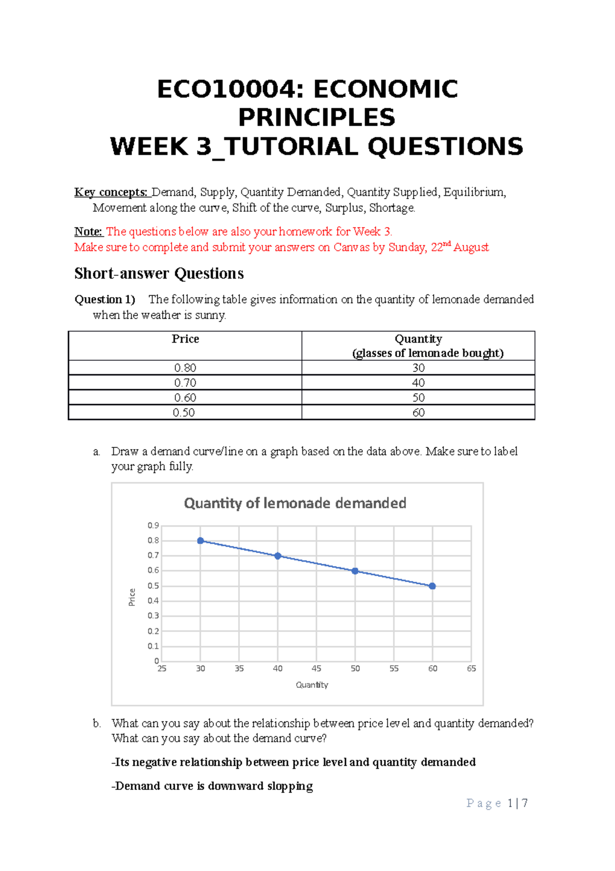 Week 3 Tutorial Questions - ECO10004: ECONOMIC PRINCIPLES WEEK 3_TUTORIAL QUESTIONS Key concepts ...
