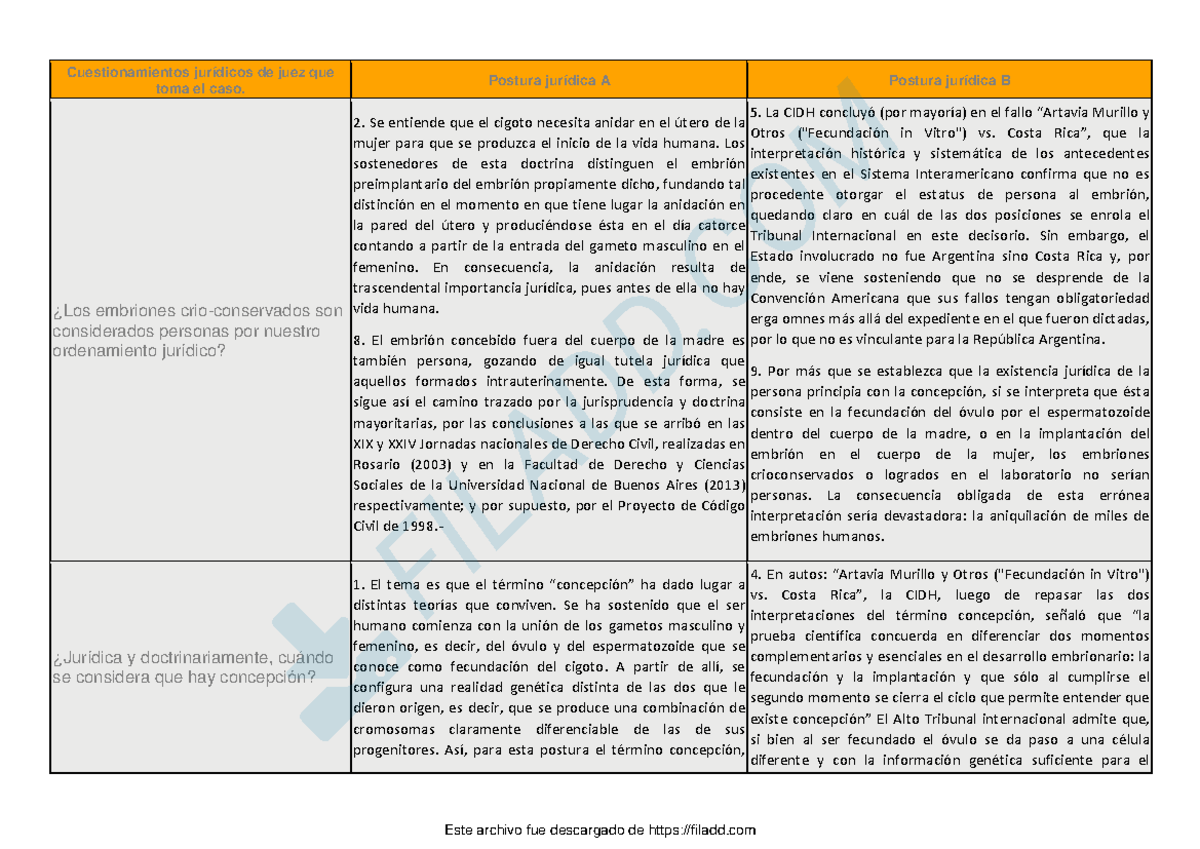API 1 - Derecho Privado I - Warning: TT: undefined function: 32 Warning: TT: undefined function ...