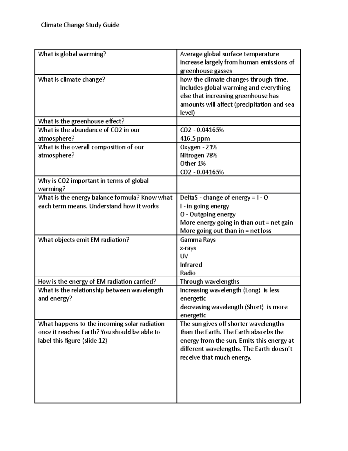 3 Climate Change Study Guide - Contemp Issues in Env Science - What is ...