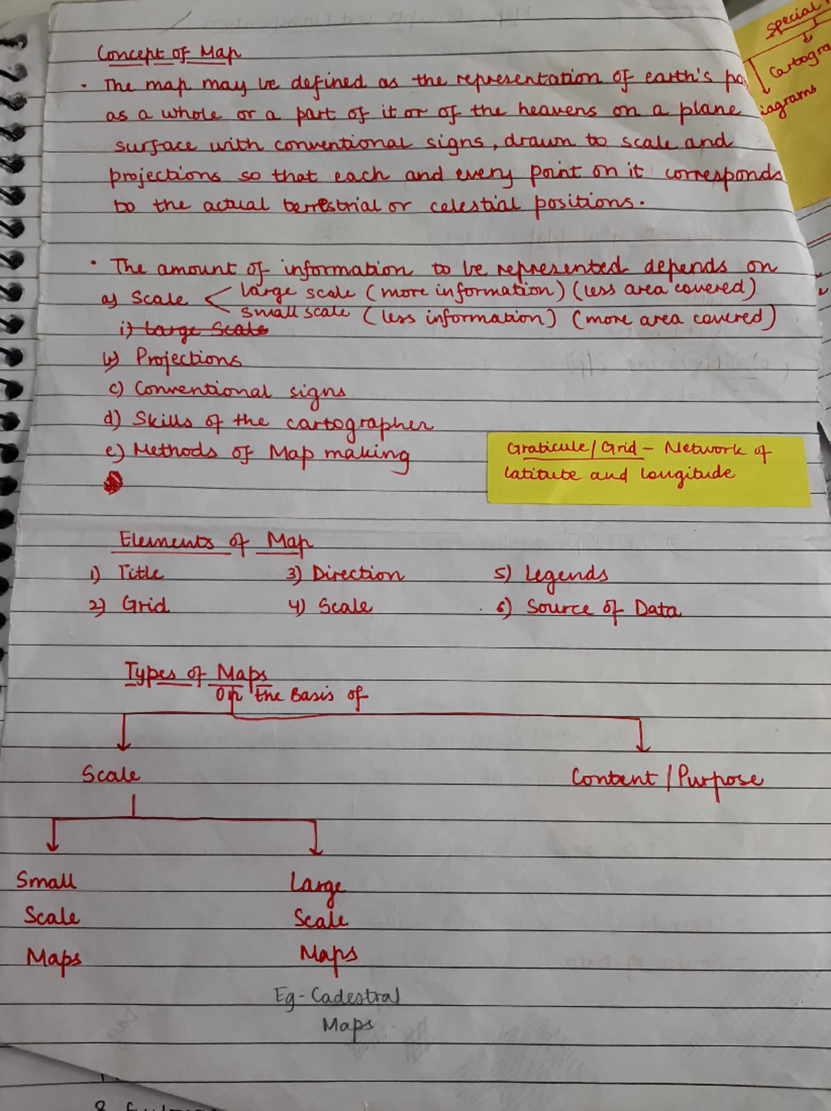 Digital Cartography 1st Year Notes - Special Concept of Map Cartogn The ...