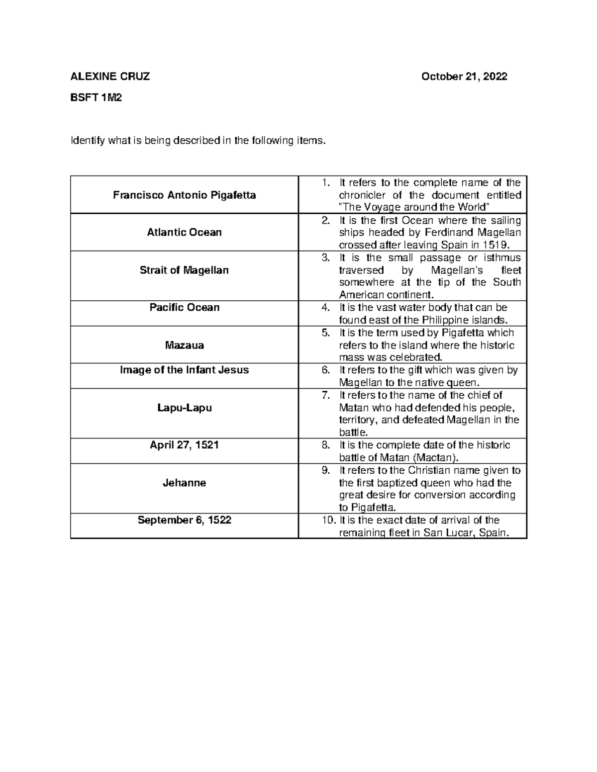 RPH QUIZ 1 - RPH QUIZ - ALEXINE CRUZ October 21, 2022 BSFT 1M Identify what is being described ...
