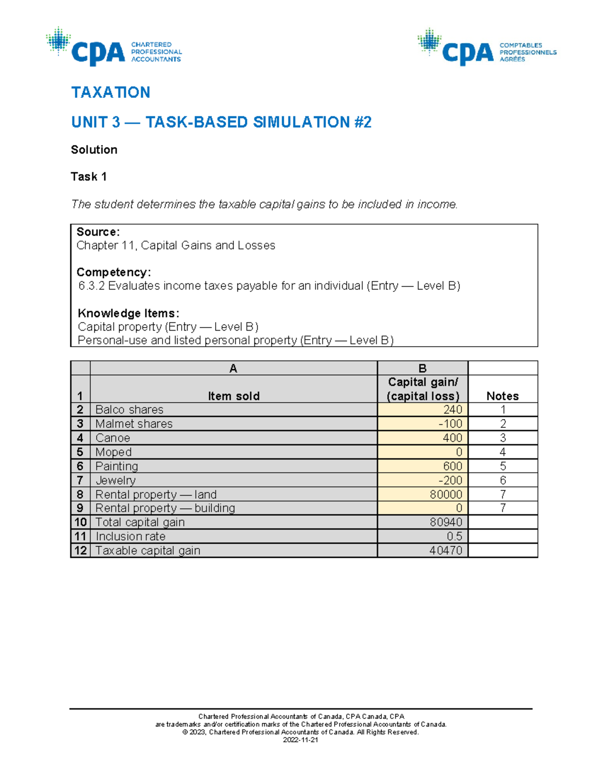TAX 2302E TBS03 02 - Taxation - Chartered Professional Accountants of ...